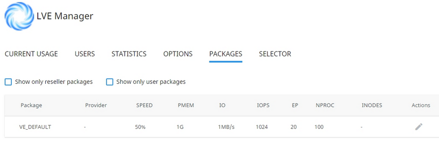 CloudLinux Operating System’s Benefits On cPanel - HoganHost blog