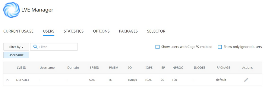 CloudLinux Operating System’s Benefits On cPanel - HoganHost blog