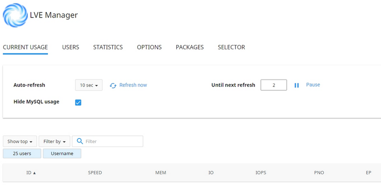 CloudLinux Operating System’s Benefits On cPanel - HoganHost blog