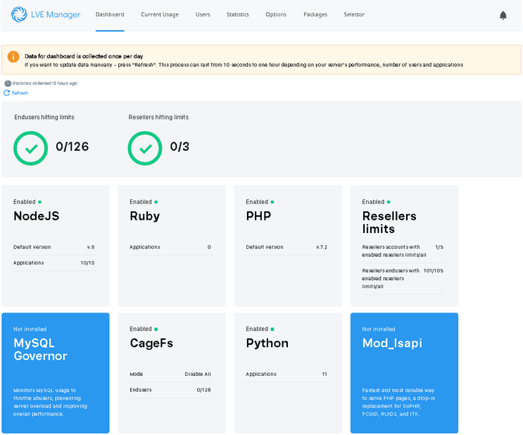 CloudLinux Operating System’s Benefits On cPanel - HoganHost blog